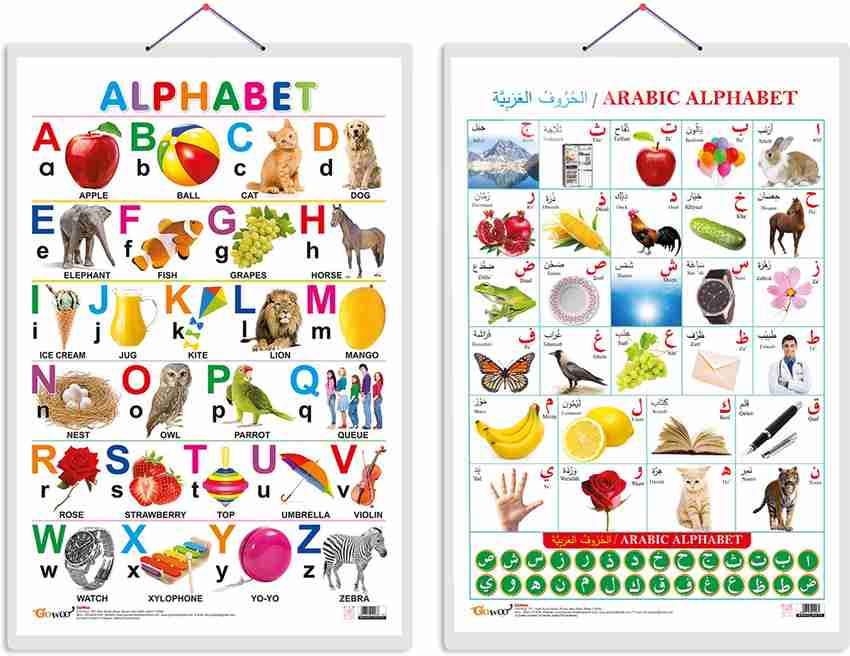 Arabic Alphabet Chart Tj Homeschooling Arabic Alphabet Chart Learn
