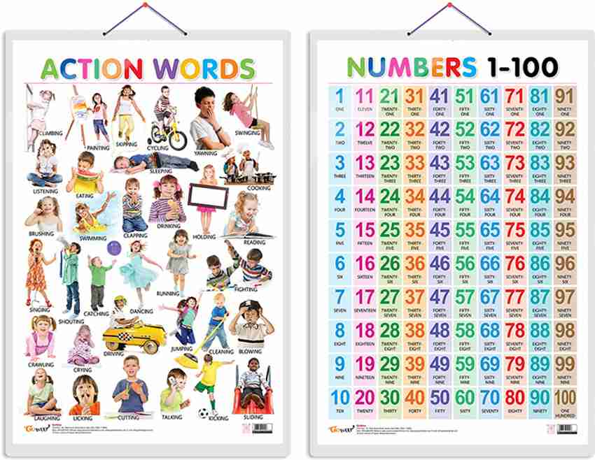 Numbers In Words Chart