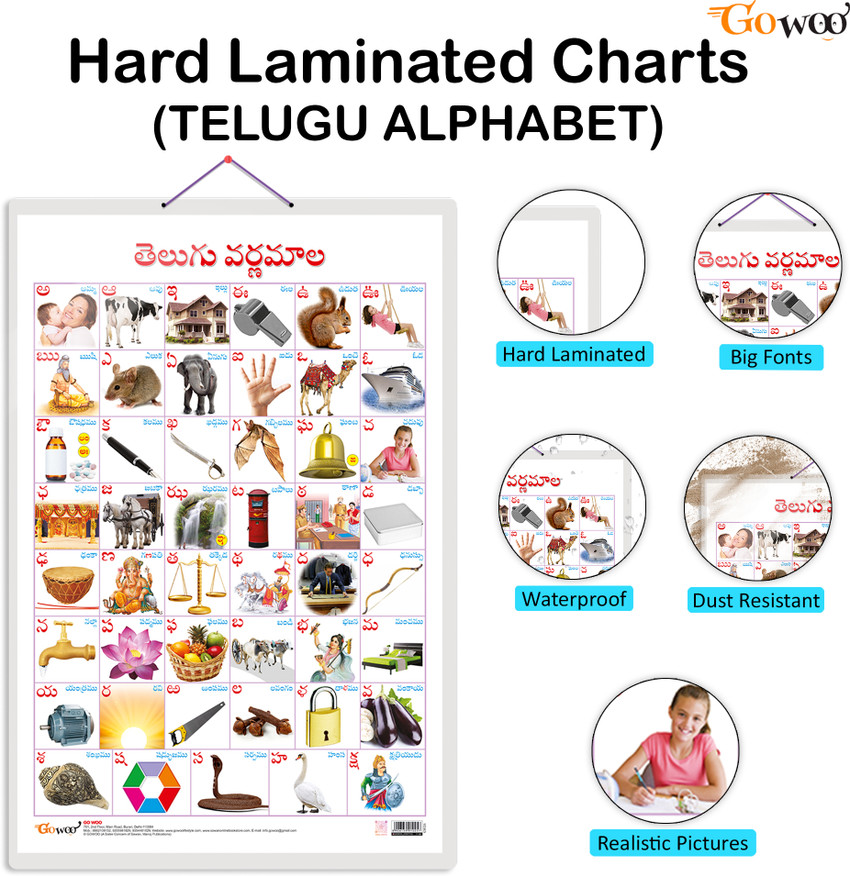 Telugu Web World Telugu Varnamala Telugu Alphabets Chart