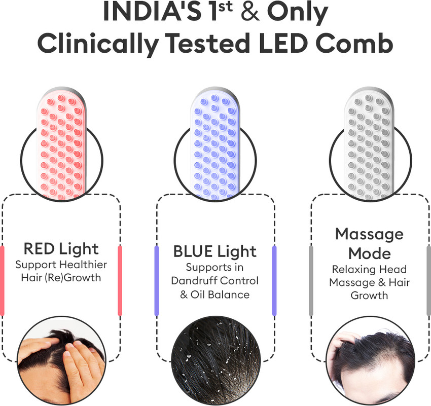 Does Red Light Really Help With Hair Growth | Shelly Lighting