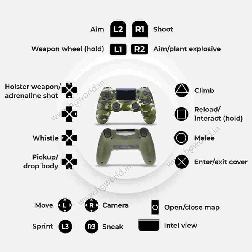 ps4 controller r3 button not working