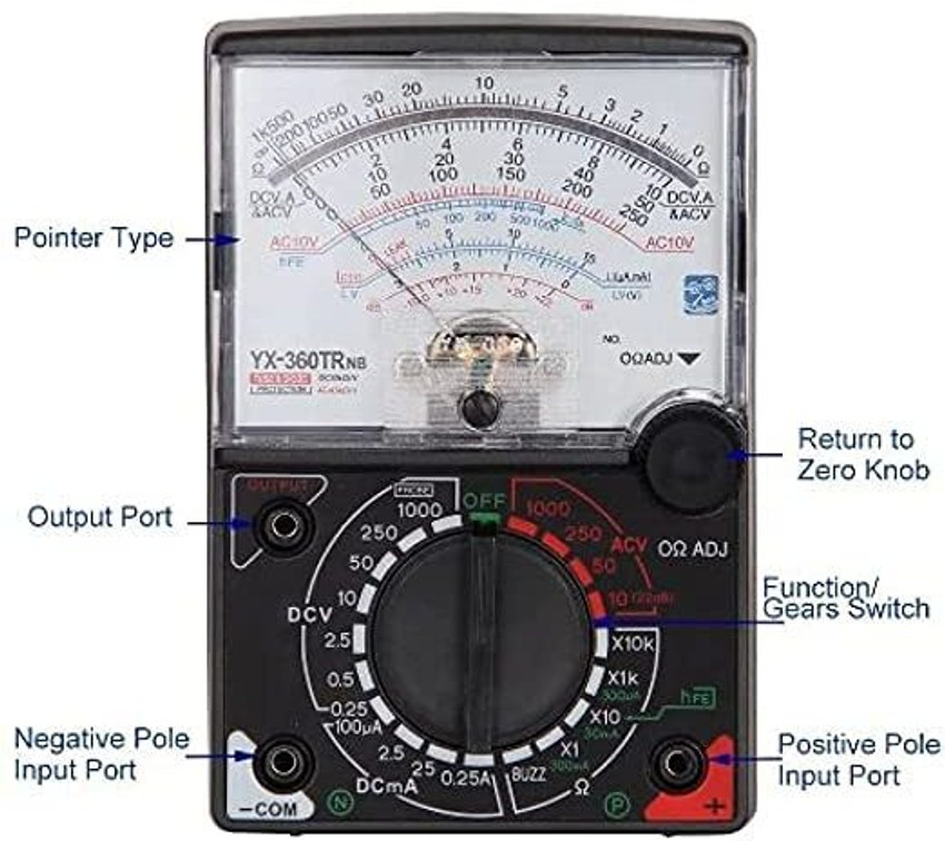 Analog Multimeter Parts