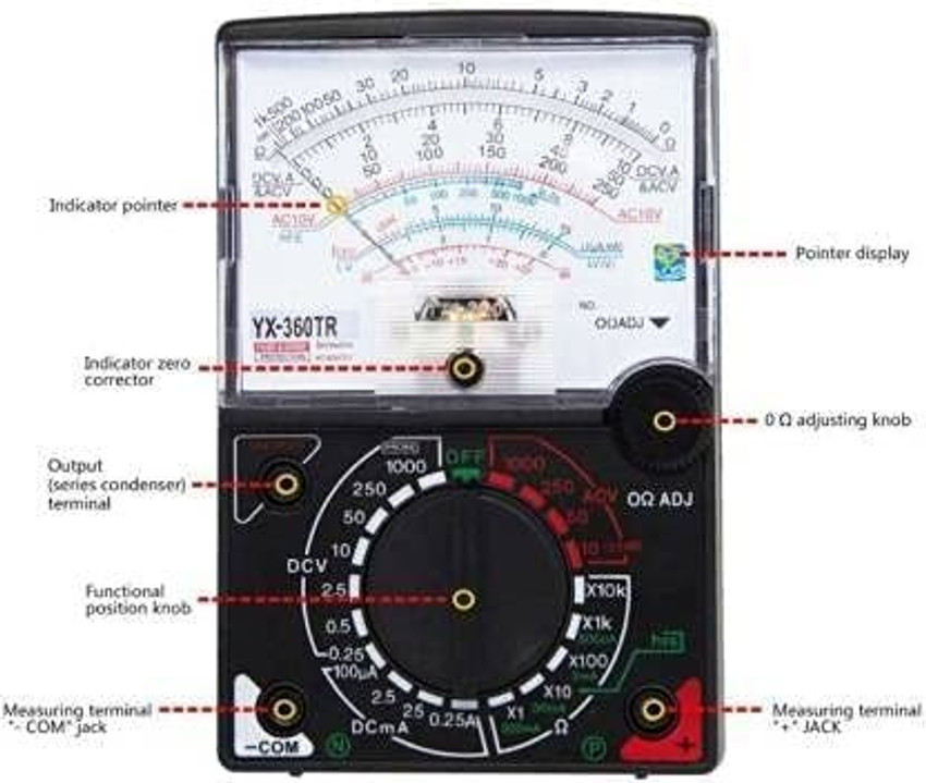 Parts Of Analog Multimeter