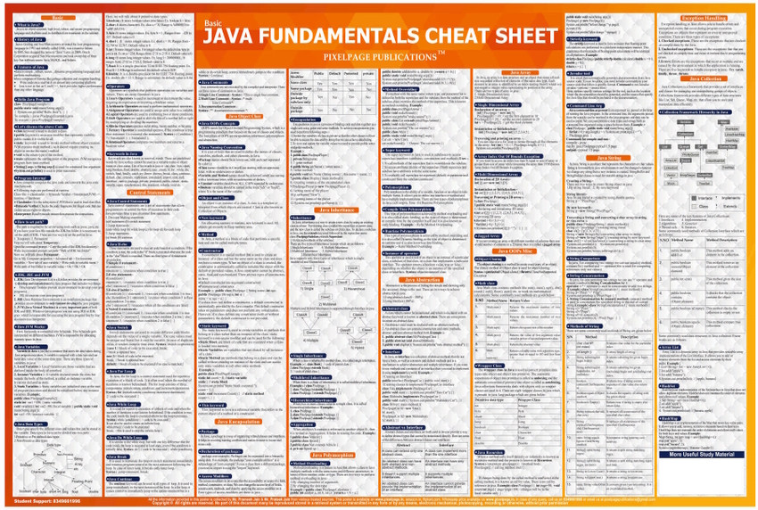 Java Collection Map Cheat Sheet Java Java Tutorial Map Java Collection Map Cheat Sheet Java Java Tutorial Map