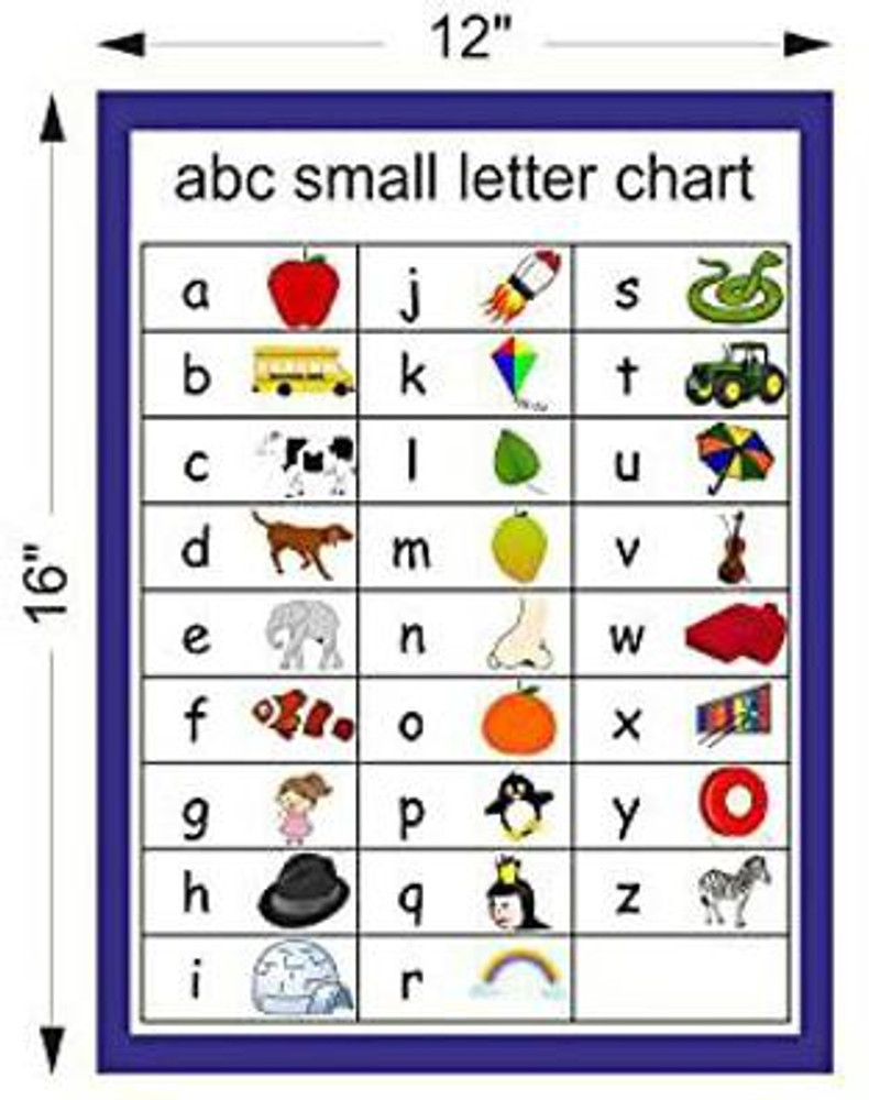 Small Alphabet Chart