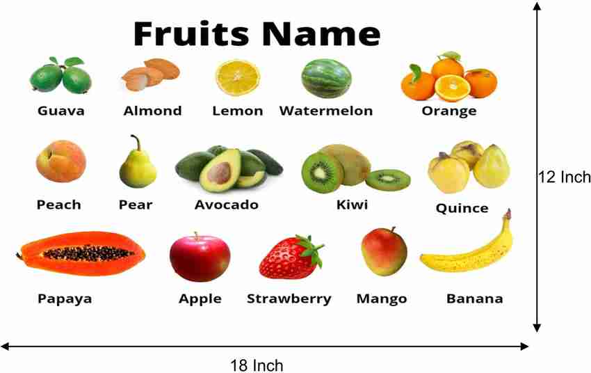 Fruits Name Chart English