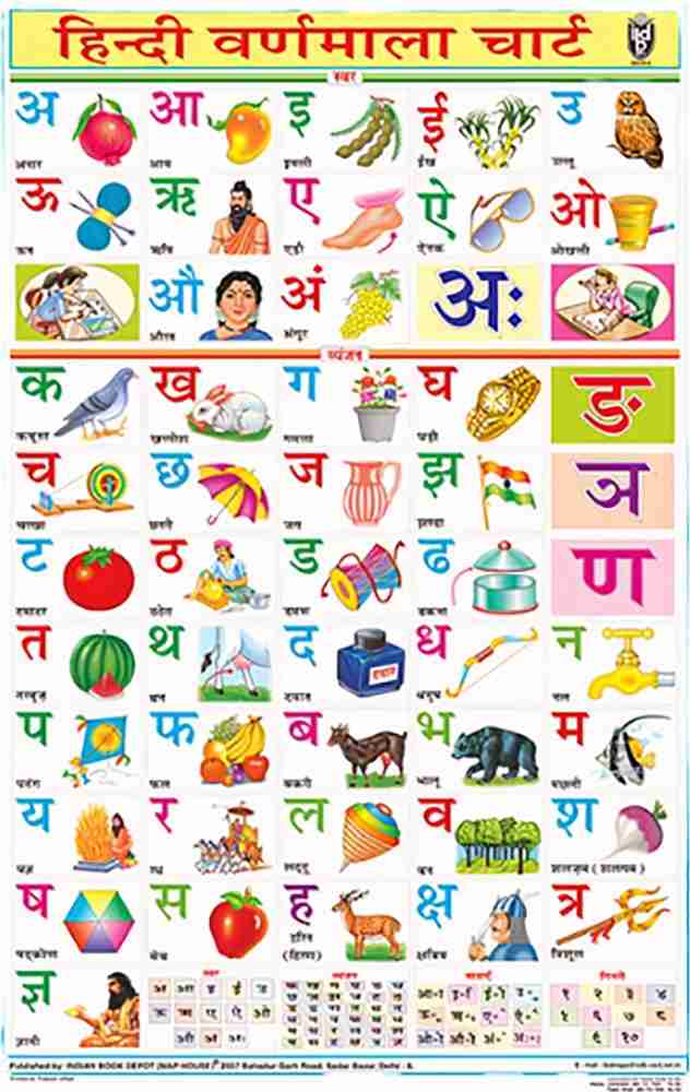 English And Hindi Alphabet And Numbers Charts For Kids, 04/14/2024