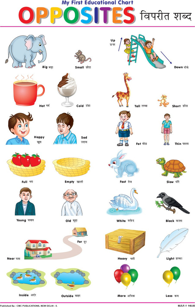 Opposite Word Picture Chart Buy Charts: Opposites Charts (Educational