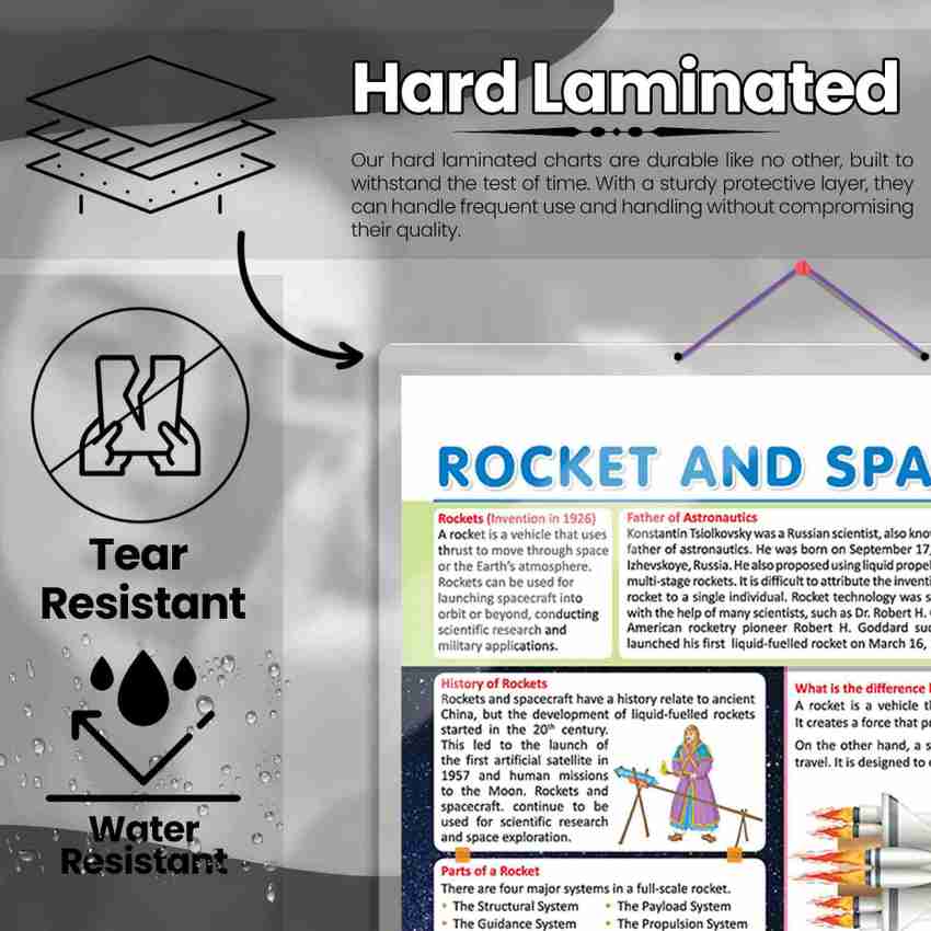 Large Poster Apollo Rocket Stages