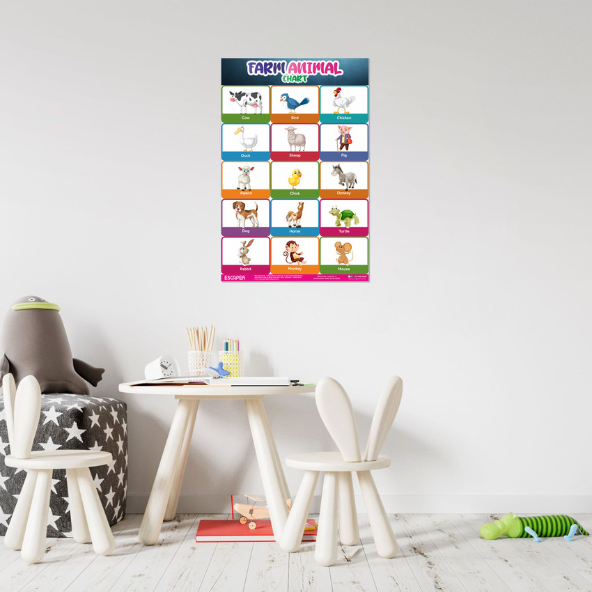 Farm Animals Educational Poster Chart For Kids Room