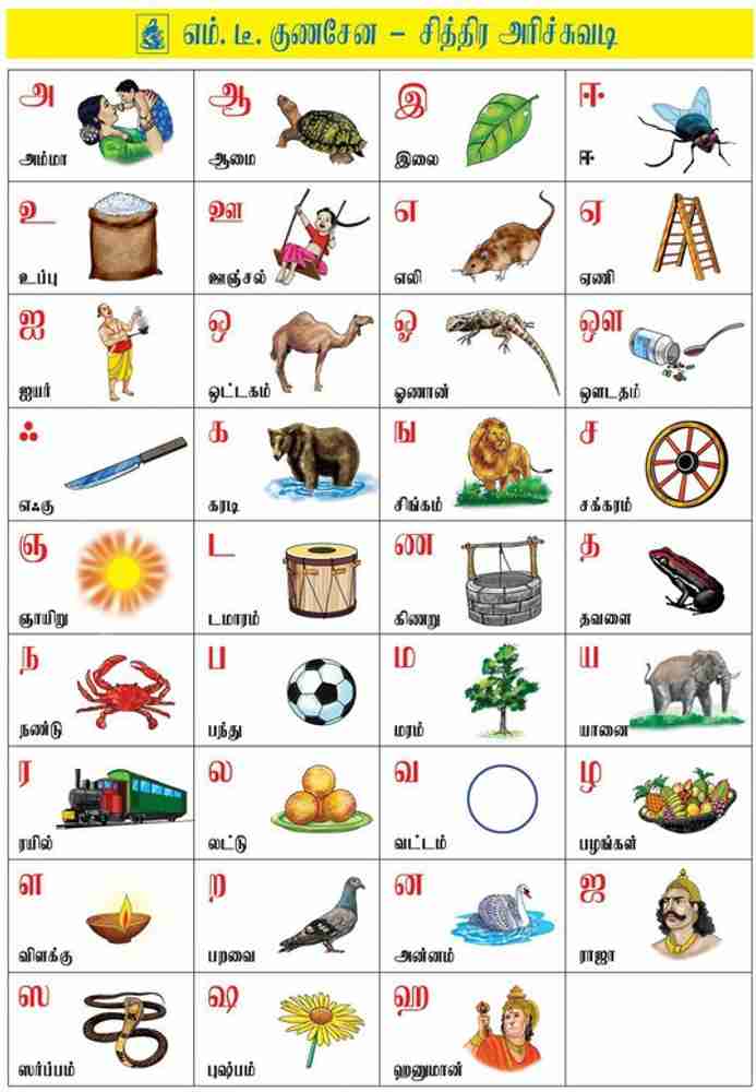 Tamil Alphabet Chart For Kids