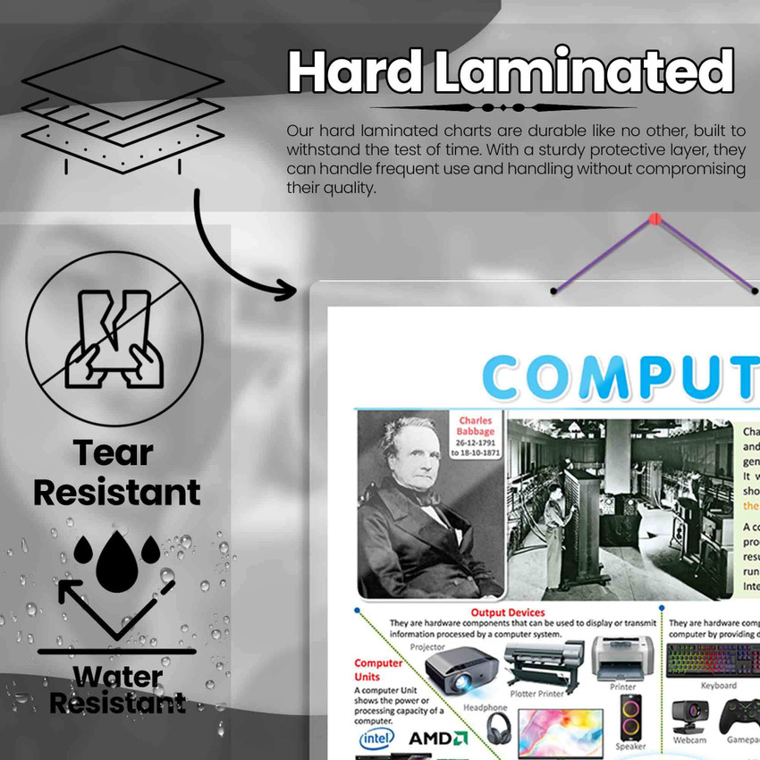 Computer Related Posters A New Perspective On Computer Science / SJSU