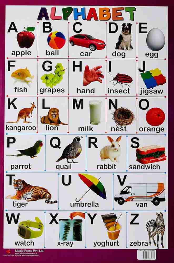 CHART ENGLISH ALPHABET (ABCD) Alphabet And Numbers, English, 42% OFF