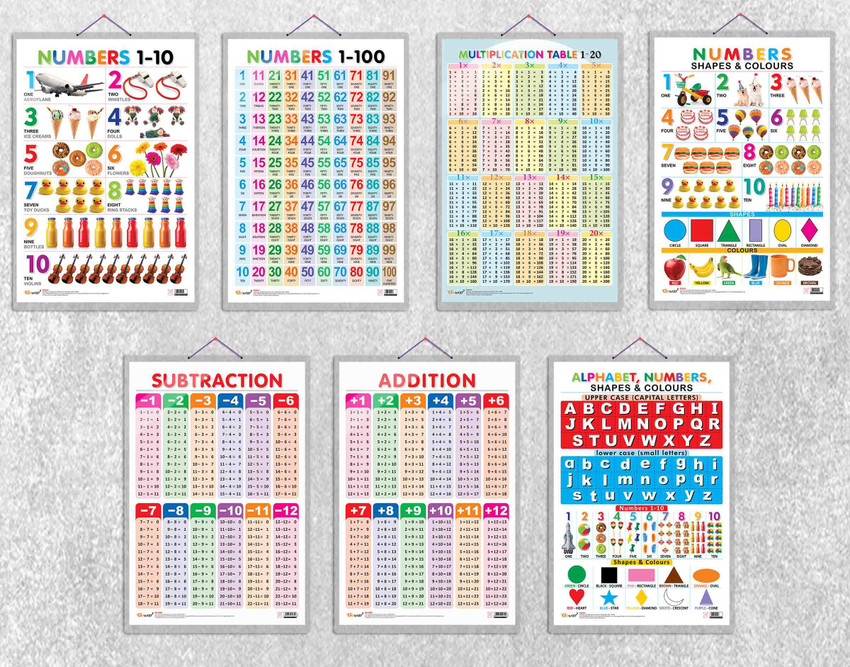 Numbers 1-10, Numbers 1-100, Multiplication Table 1-20, Numbers, Shapes ...