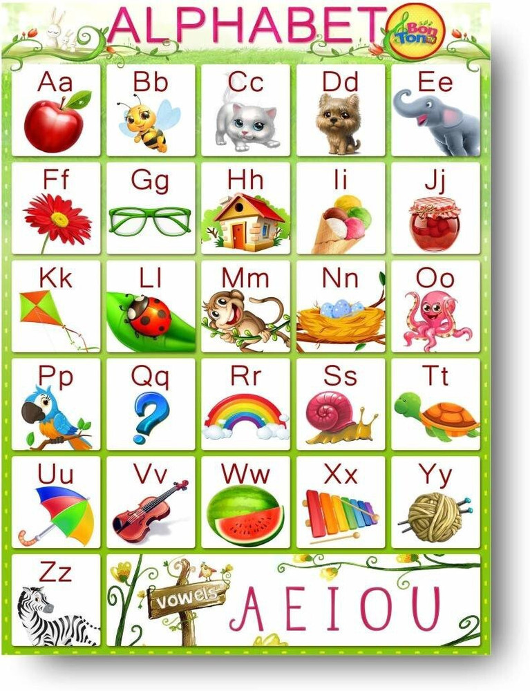 Learn Abcd Learning English Alphabets For Kids