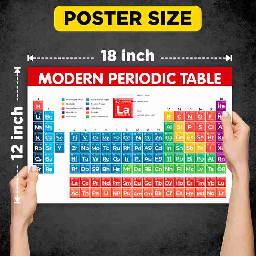 High Quality Periodic Table