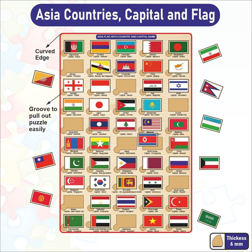 Asian Countries And Their Capitals Learner Trip