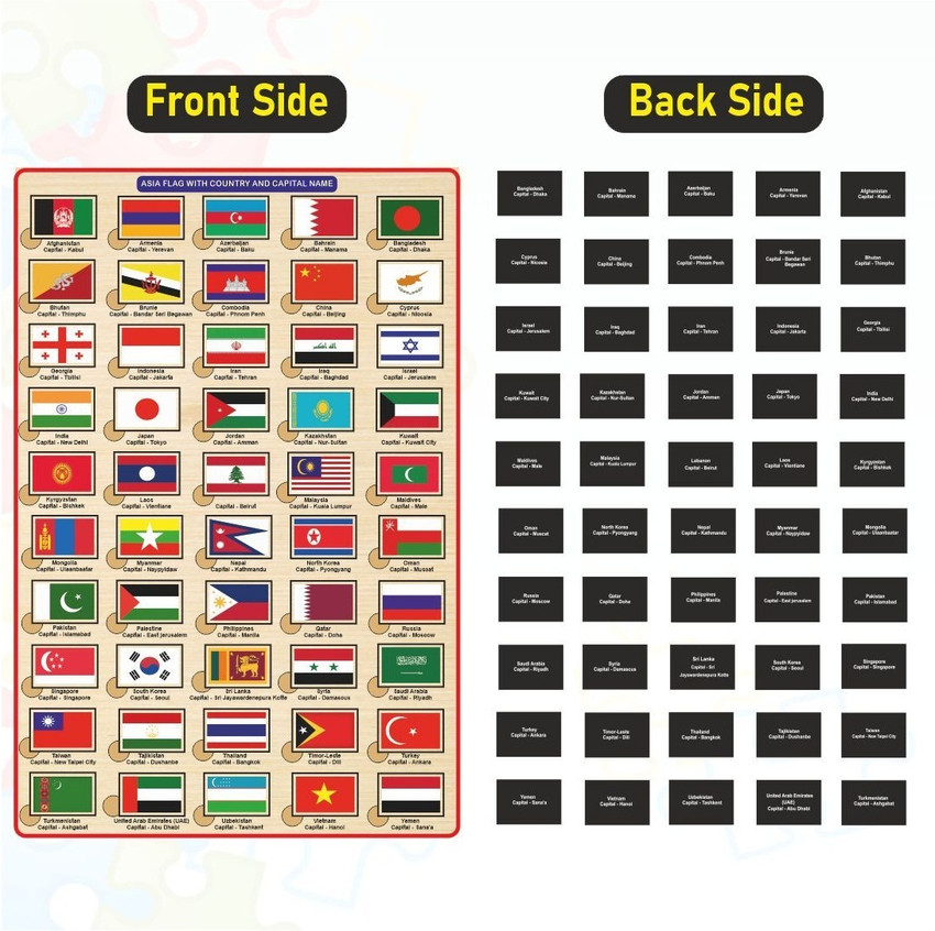 Asian Countries And Their Capitals Learner Trip