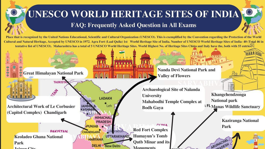 Indian Heritage Site Map