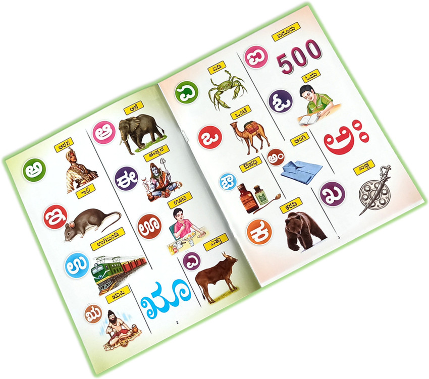 Kannada Alphabet Chart For Kids