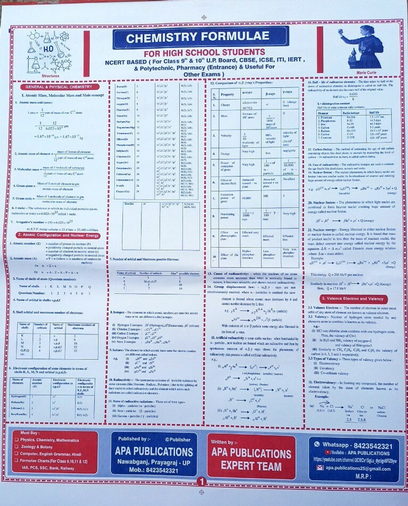 High School Chemistry Formula Sheet SOLUTION: Chemistry 8 Class 1 High