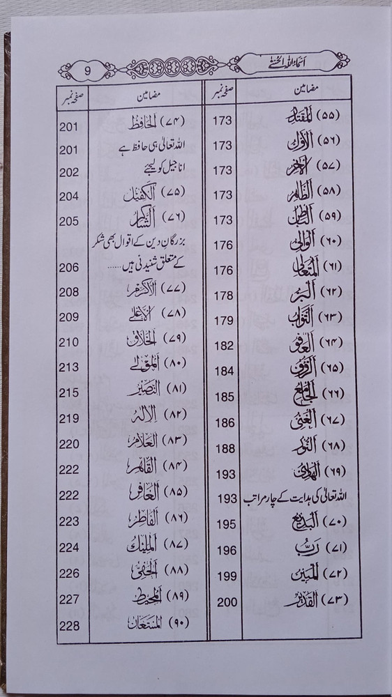 ASMA UL HUSNA Numerical Values Abjad Qamri PDF, 43% OFF