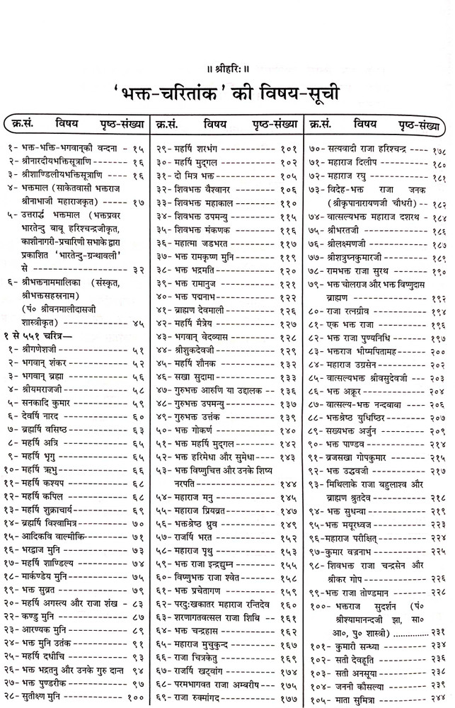 96 Kuli Maratha Surnames List In Marathi