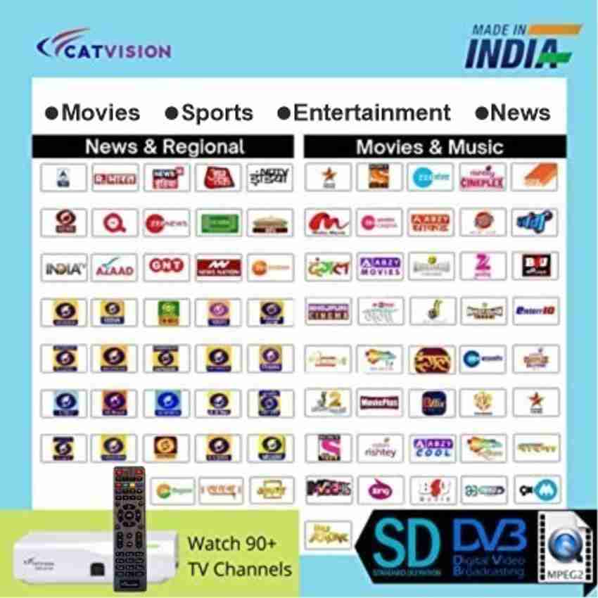 Catvision DD fabulous FreeDish MPEG2