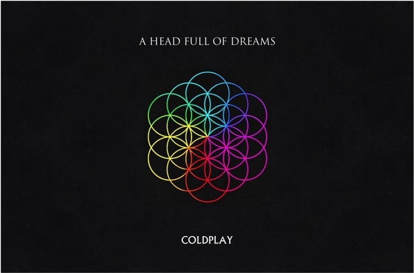 Logotipo De Coldplay