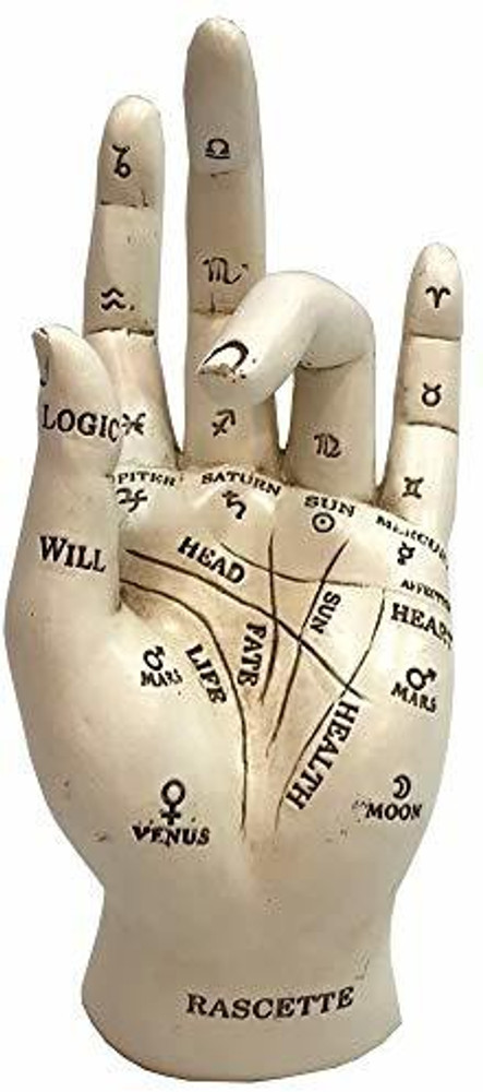 Fortune Telling Hand