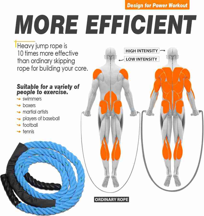 Jump ropes muscles worked store