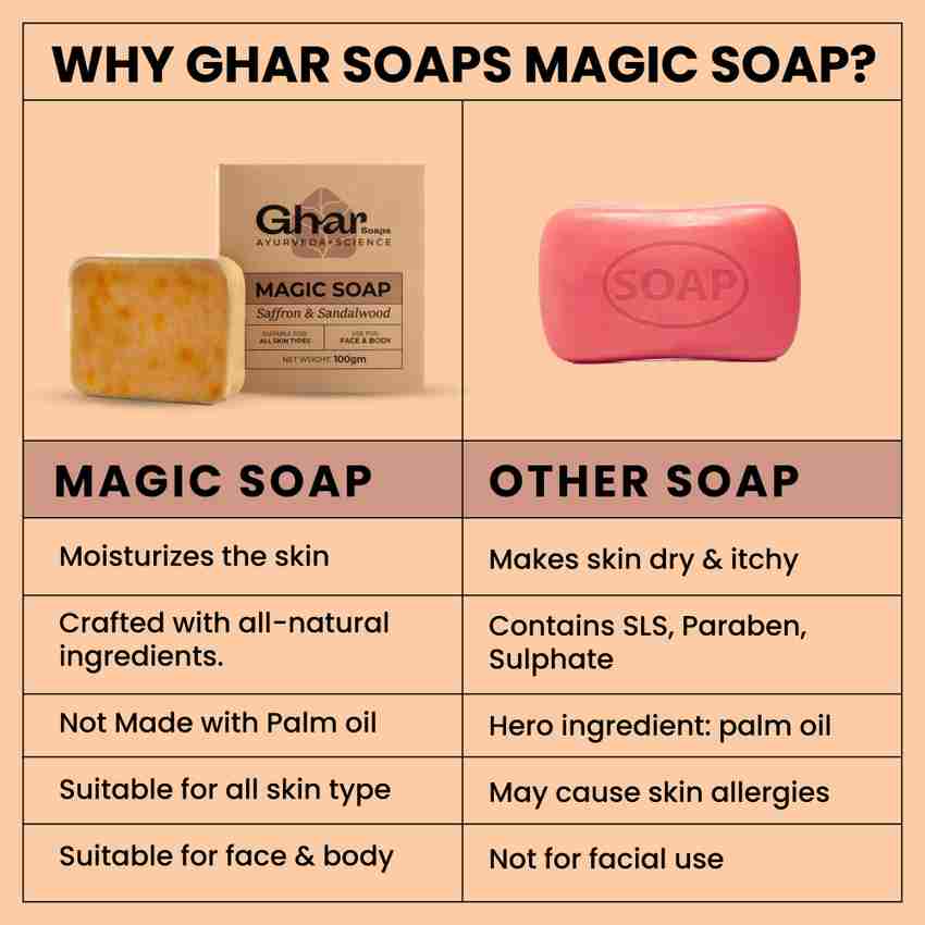GharSoaps Magic Soap Sandal Wood And Saffron for DeTan and Glowing Brightening Skin