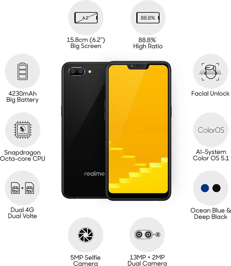 realme C1 (16 GB Storage, 2 GB RAM) Online at Best Price On Flipkart.com