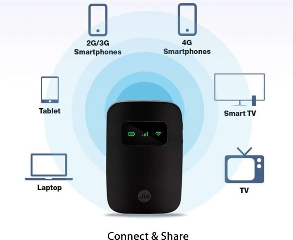 Jio FI JMR541 Pocket WiFi 4G Router 2.4 GHz 150 Mbps Wifi Speed Single ...