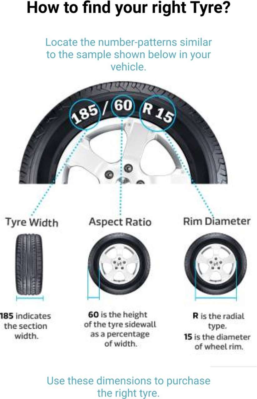 MRF EZEERIDE-F 80/100-18 47P Tubeless Tyre Front Two Wheeler Tyre Price ...