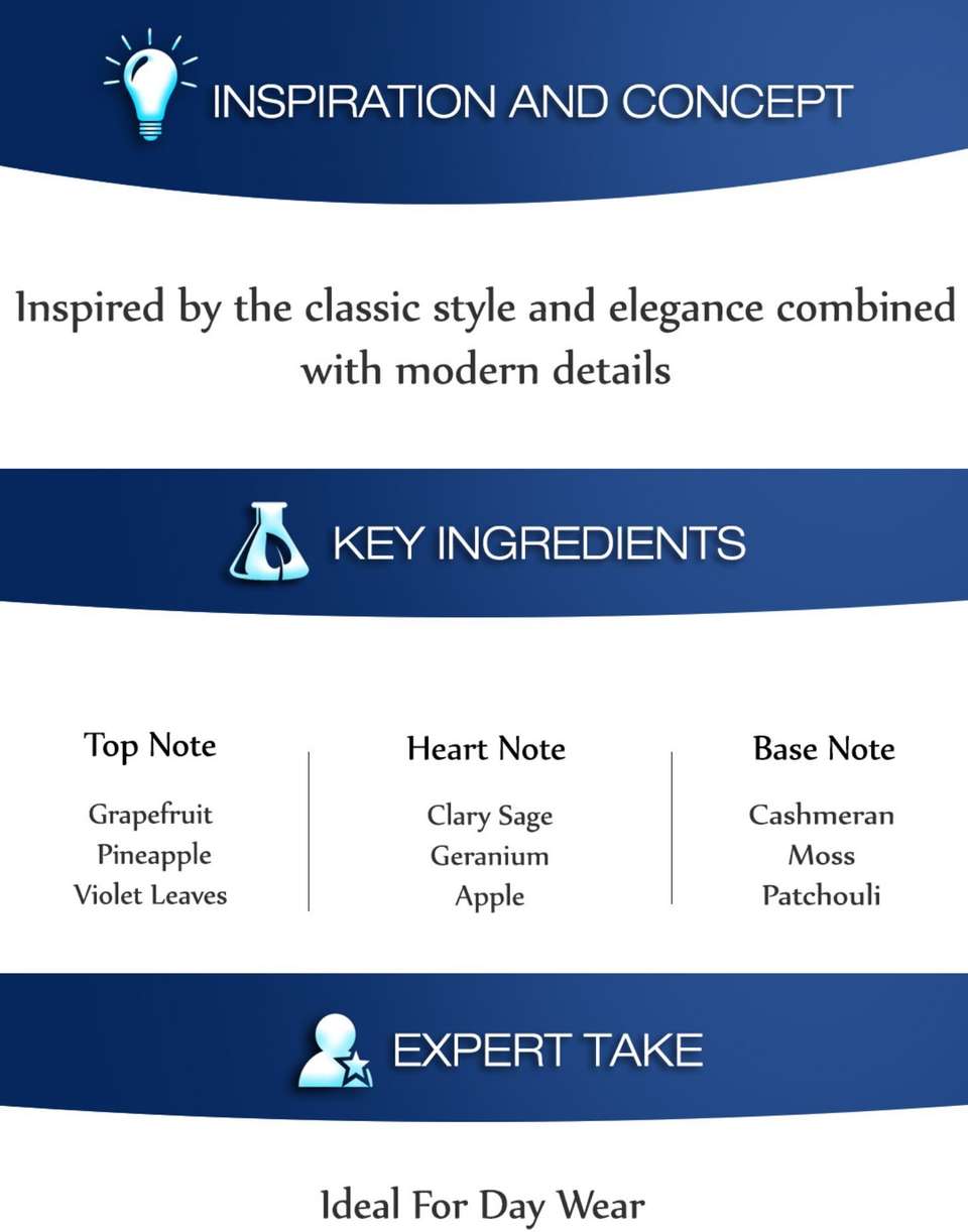 Buy DAVID BECKHAM Classic Blue Eau de Toilette - 90 ml Online In India ...