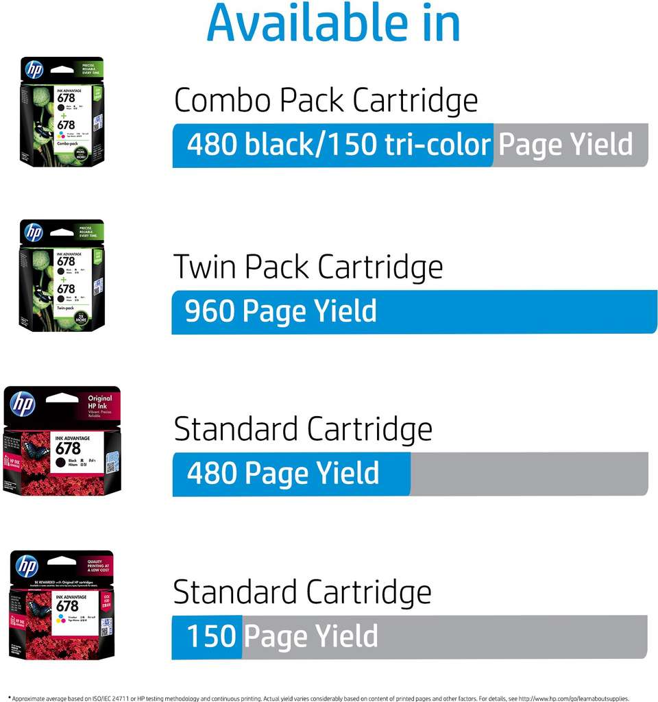 HP 678 Black + Tri Color Combo Pack Ink Cartridge - HP : Flipkart.com