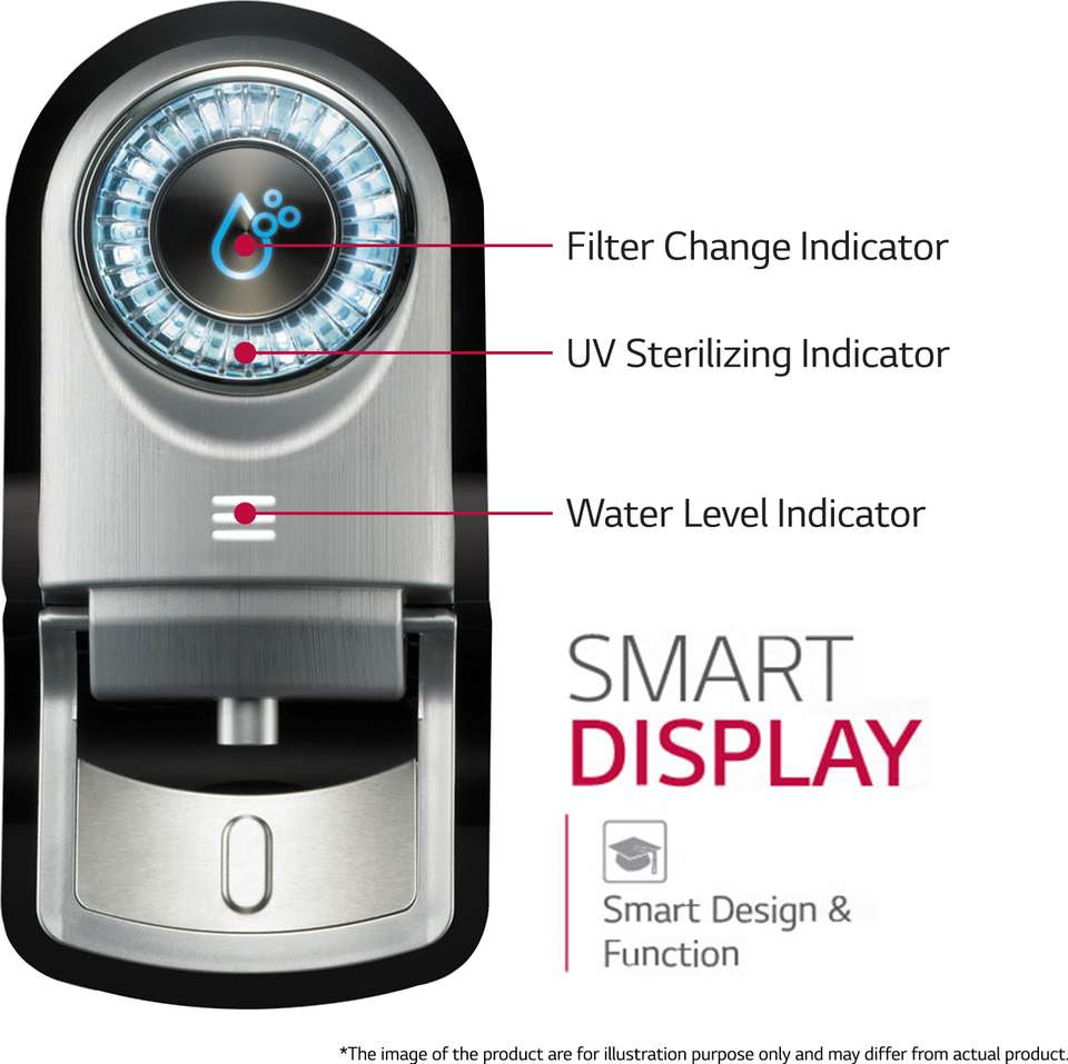 LG WW182EP 8 L RO + UV + UF Water Purifier Dual Protection Airtight ...