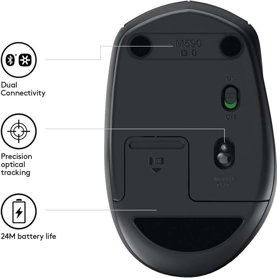 Logitech M585 Multi-Device Multi-Tasking Wireless Ambidextrous Optical ...