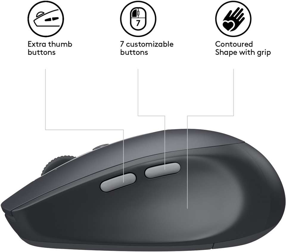 Logitech M585 Multi-Device Multi-Tasking Wireless Ambidextrous Optical ...
