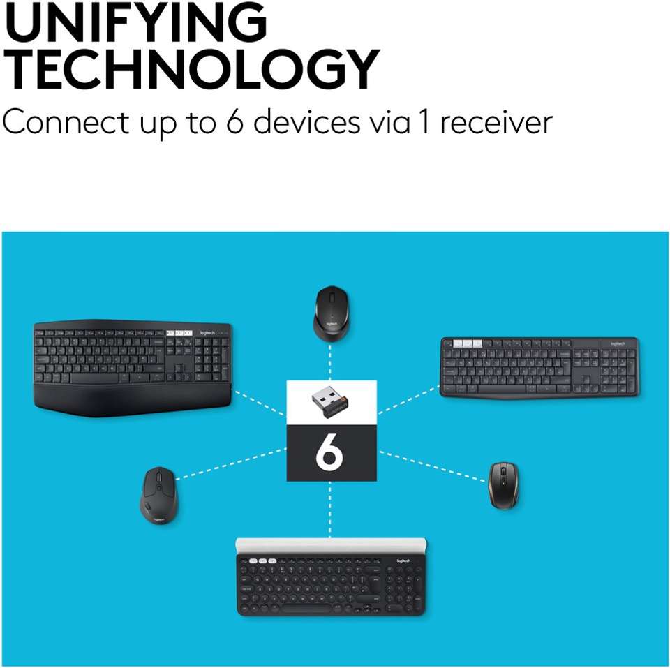 Logitech M585 Multi-Device Multi-Tasking Wireless Ambidextrous Optical ...