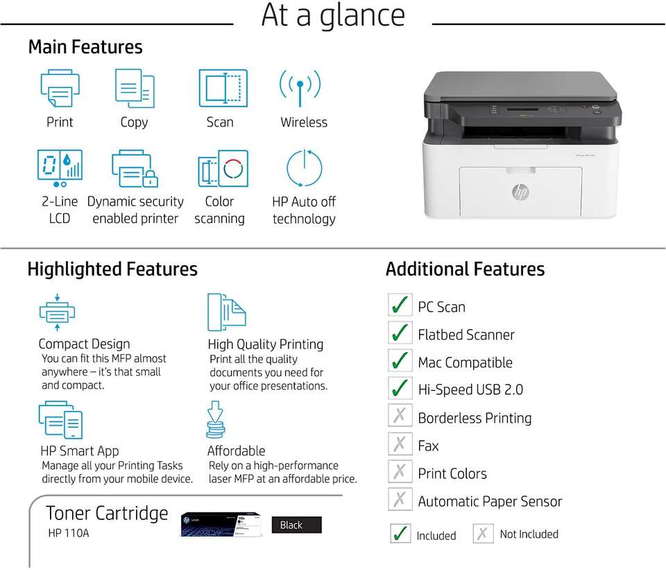 HP Laser MFP 136w Multi-function WiFi Monochrome Laser Printer - HP ...