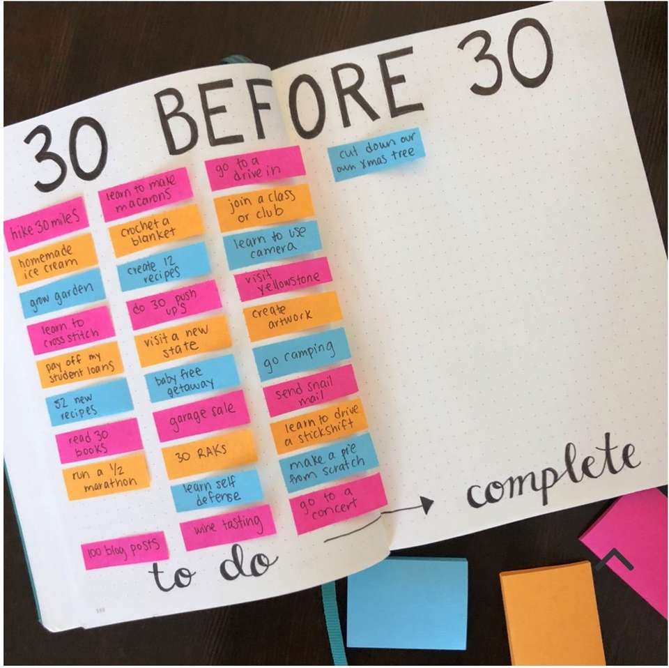 Flipkart.com | ODY Paper Flags Sticky Notes 25X 75 mm (Pack of 4) 200 ...