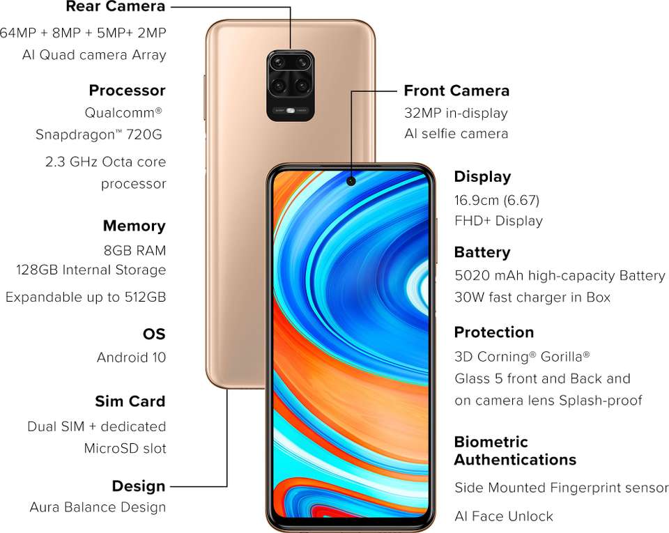 REDMI Note 9 Pro Max (128 GB Storage, 8 GB RAM) Online at Best Price On ...