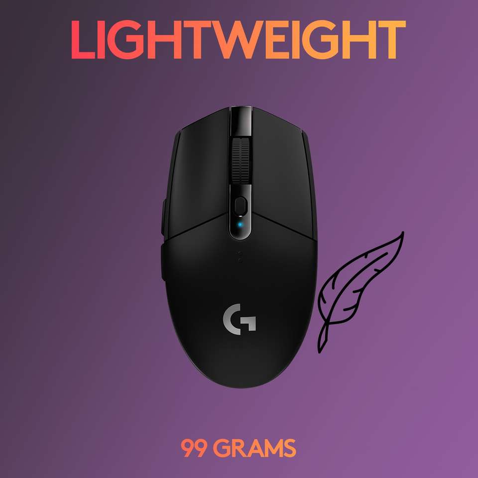 Logitech G304 LightSpeed /6 Programmable Buttons /Onboard Memory/Adj ...