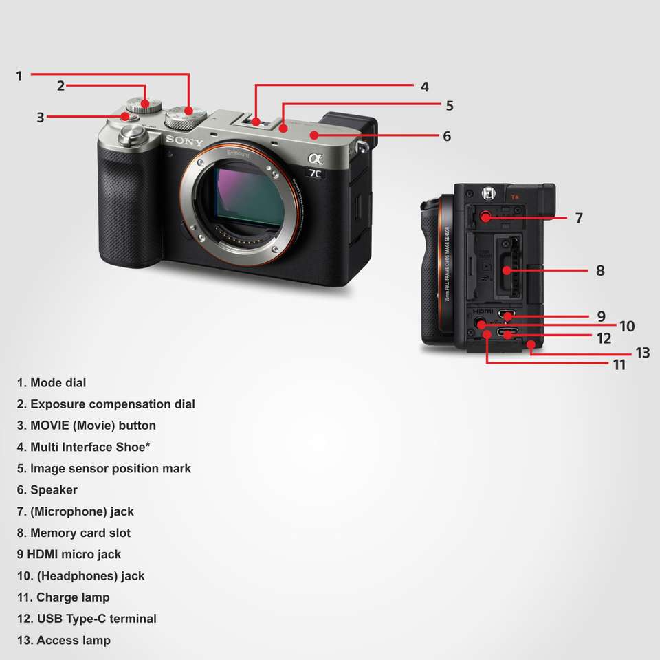 SONY Alpha ILCE-7C Full Frame Mirrorless Camera Body Featuring Eye AF ...