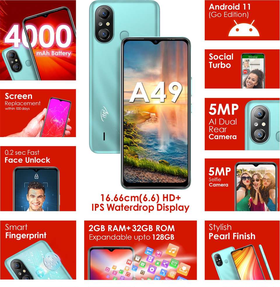 itel A49 (32 GB Storage, 2 GB RAM) Online at Best Price On Flipkart.com