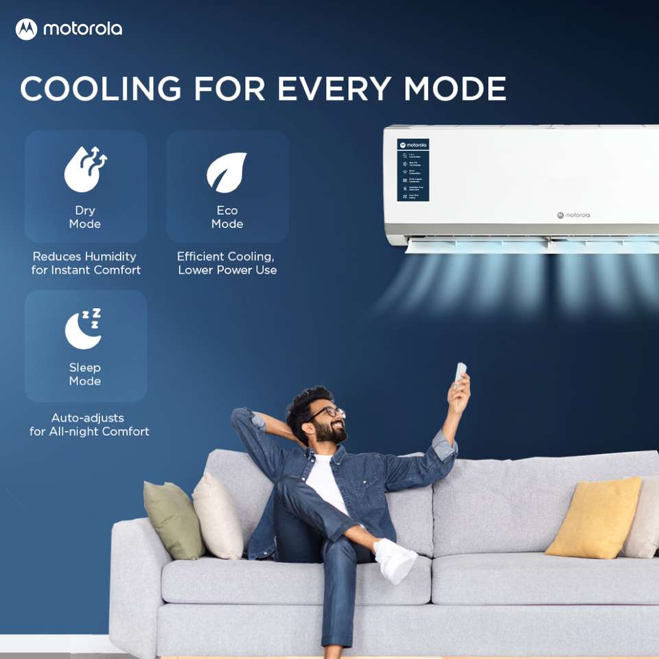 Flipkart.com | Buy MOTOROLA 2026 Model 1.5 Ton 5 Star Split Inverter ...