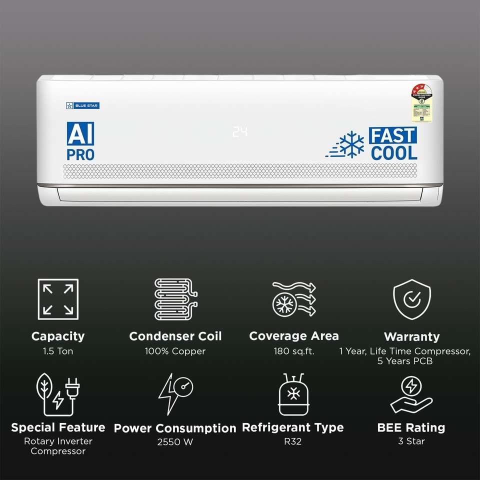 Flipkart.com | Buy Blue Star 2026 Model 1.5 Ton 3 Star Split Inverter ...