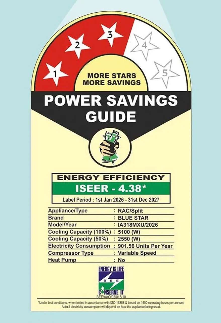 Flipkart.com | Buy Blue Star 2026 Model 1.5 Ton 3 Star Split Inverter ...